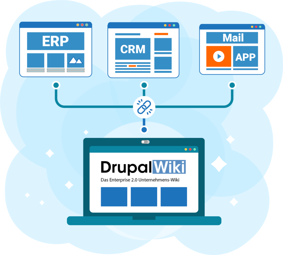 Neu: Confluence-URL Weiterleitung-Service - Drupal Wiki Neu: Confluence-URL Weiterleitung-Service - Drupal Wiki